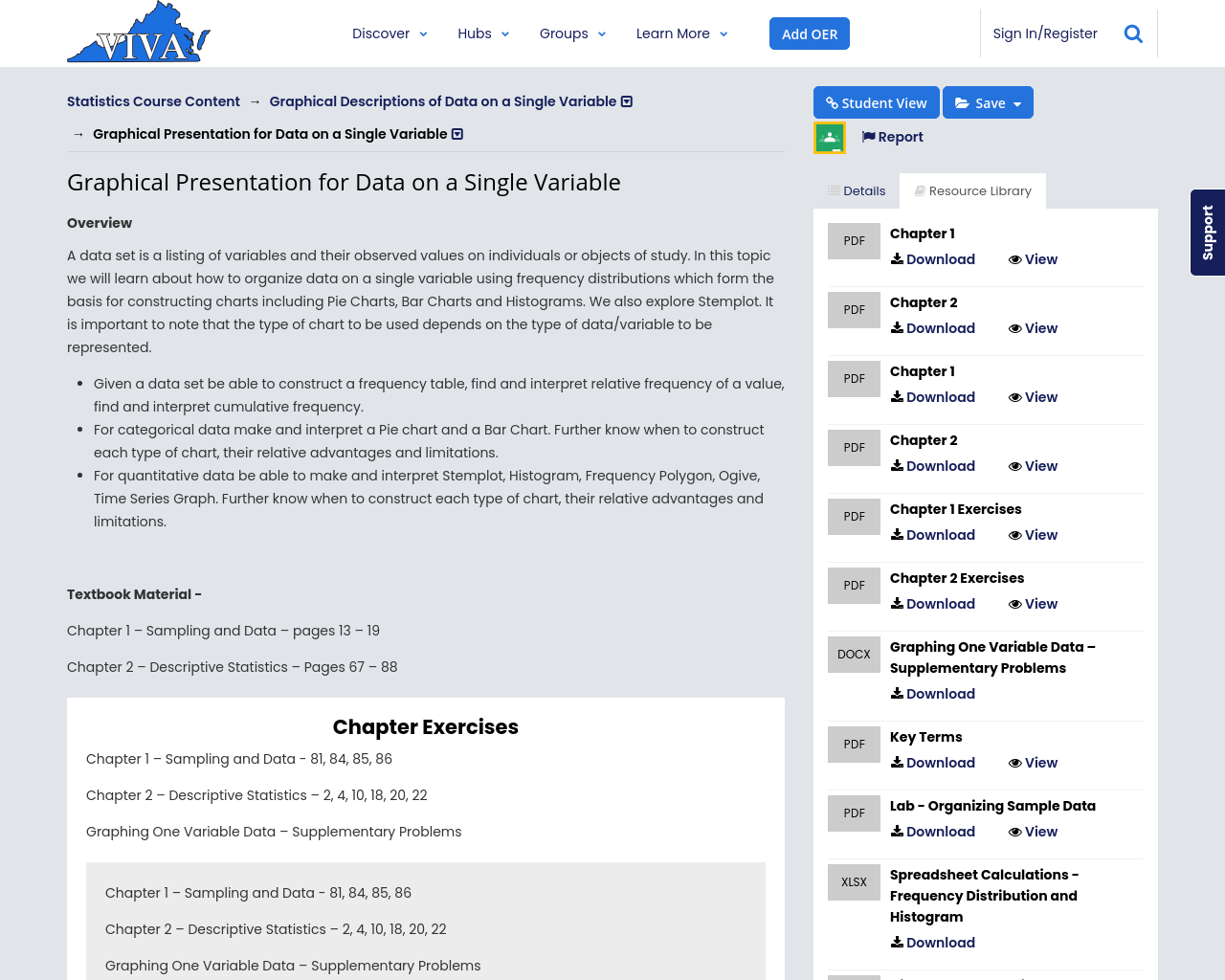 Statistics Course Content, Graphical Descriptions of Data on a Single ...